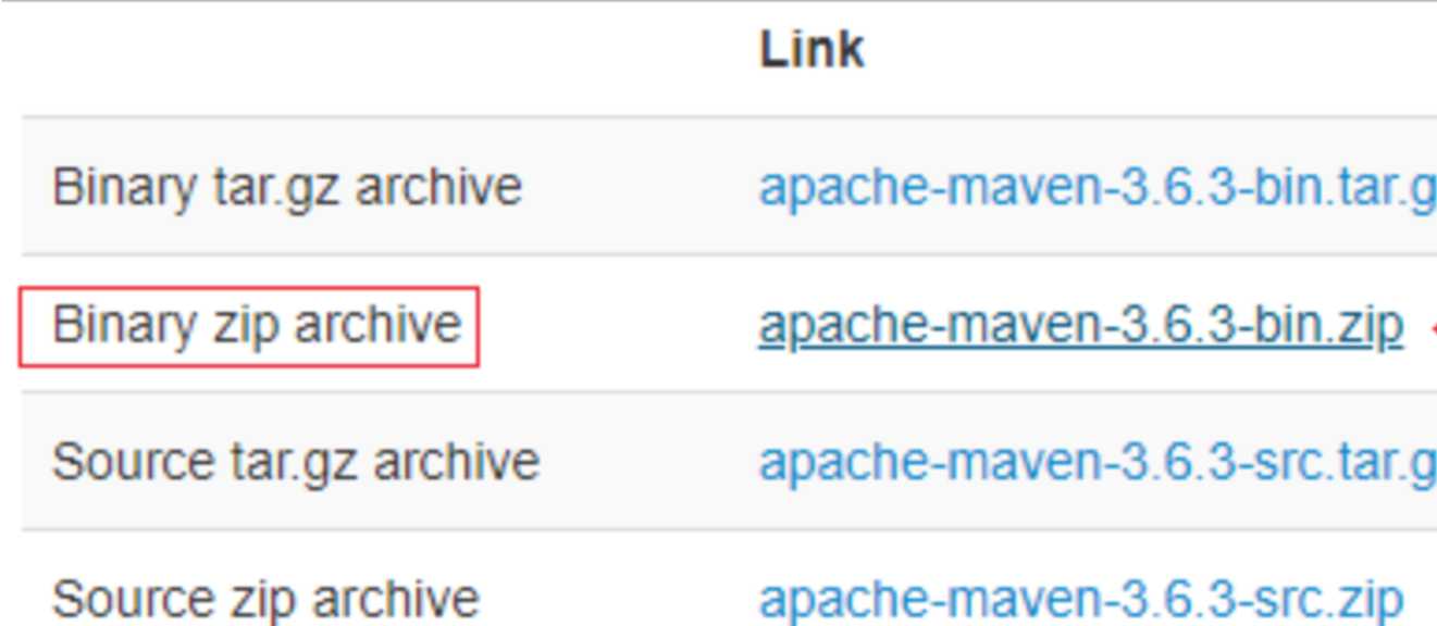 Maven Selenium Integration In Automation Project Tutorials Hut